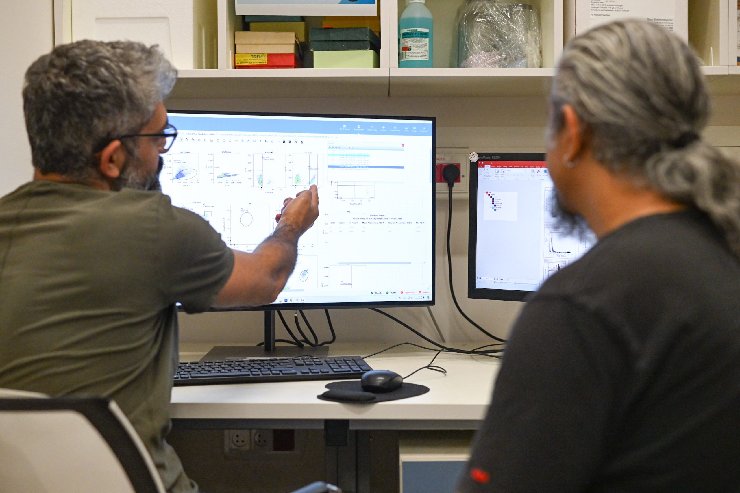 Flow Analysis | Life Sciences and Engineering Infrastructure Center